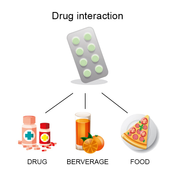 MemoProve © - The revolutionary memory enhancing supplement ...