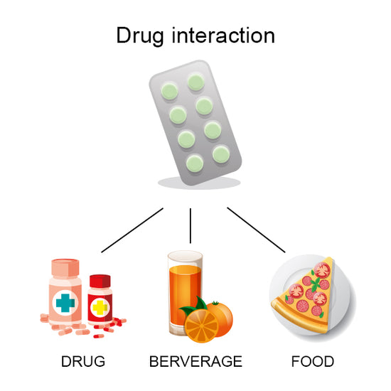 MemoProve © - The revolutionary memory enhancing supplement ...